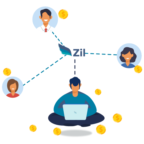 Free Checking Accounts Online Transfer Money, ACH & Wire