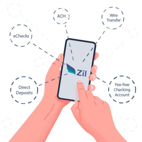 International Wire Transfer | Easy Global Payments