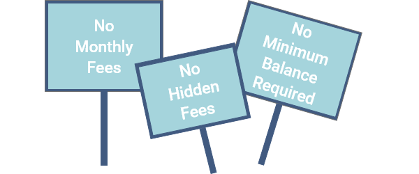 N26 Alternative | Fee-Free Business Transactions
