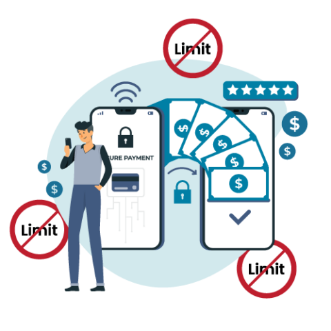iGObanking Alternative-Checking Account. With ACH & Wire